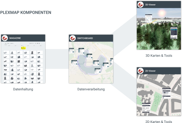 PlexMap 2.0 released | Geoplex